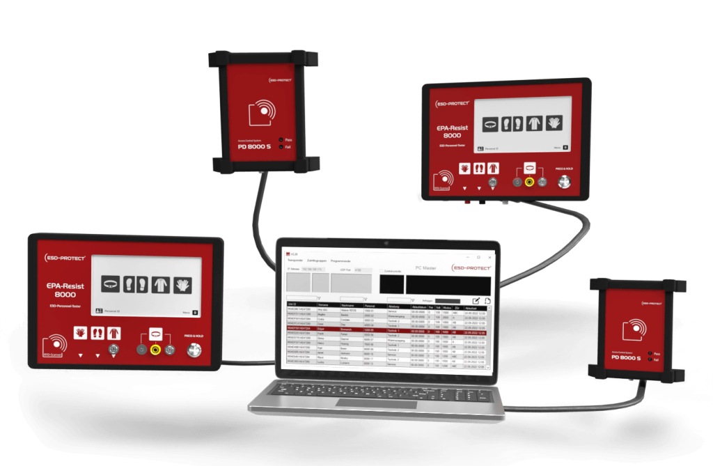 EPA-RESIST - ESD-protect